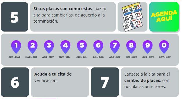 License plate/appointment questions - Ajijic/Chapala/Guadalajara ...