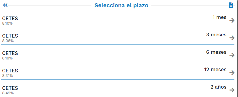 Which investment bank is your favorite lakeside? - Ajijic/Chapala ...